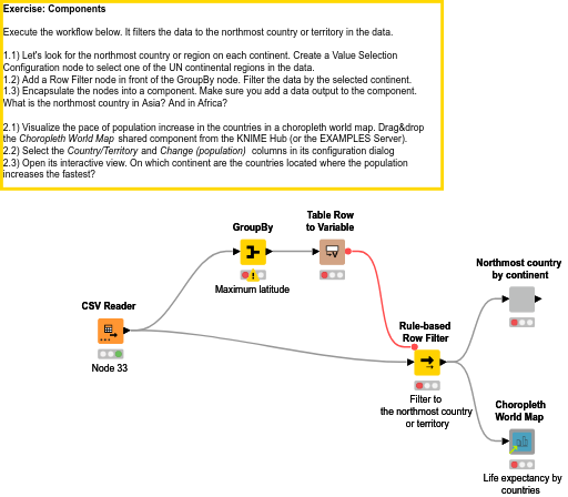 05 Components — NodePit